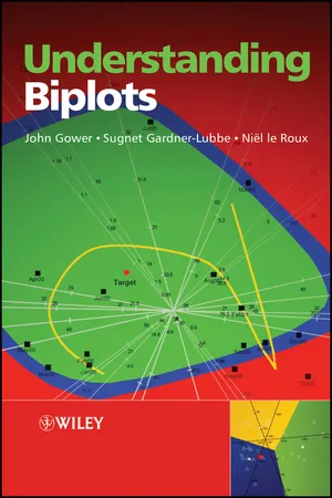 [PDF] Understanding Biplots by John C. Gower | 9780470012550, 9781119972907