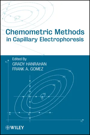 [PDF] Chemometric Methods in Capillary Electrophoresis by Grady ...