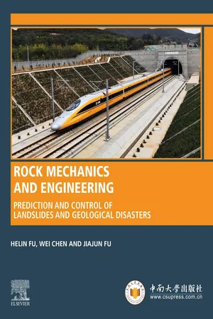 [PDF] Rock Mechanics and Engineering by Helin Fu | 9780128224243 ...