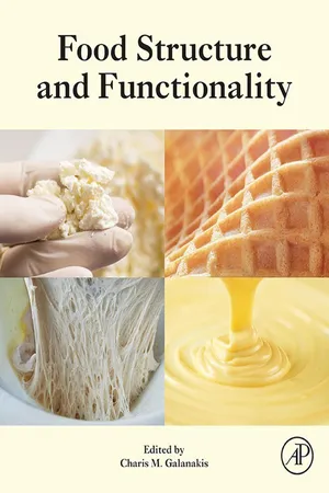 [PDF] Food Structure and Functionality by Charis M. Galanakis ...
