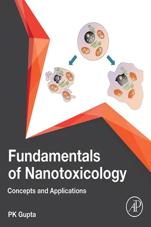 [PDF] Fundamentals of Nanotoxicology by P.K. Gupta | 9780323903998, 9780323906906