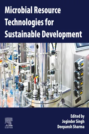 [PDF] Microbial Resource Technologies for Sustainable Development by Joginder Singh Panwar ...