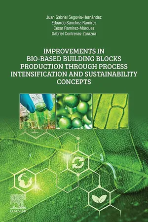 [PDF] Improvements in Bio-Based Building Blocks Production Through ...