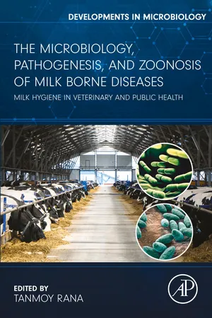 [PDF] The Microbiology, Pathogenesis and Zoonosis of Milk Borne ...