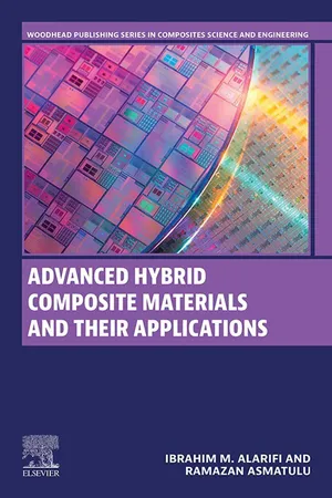 [PDF] Advanced Hybrid Composite Materials and their Applications by ...