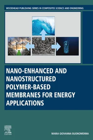 [PDF] Nano-Enhanced and Nanostructured Polymer-Based Membranes for Energy Applications by Maria ...