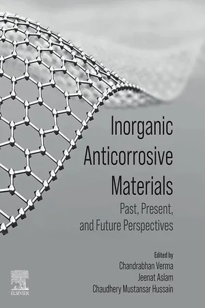 [PDF] Inorganic Anticorrosive Materials by Chandrabhan Verma ...