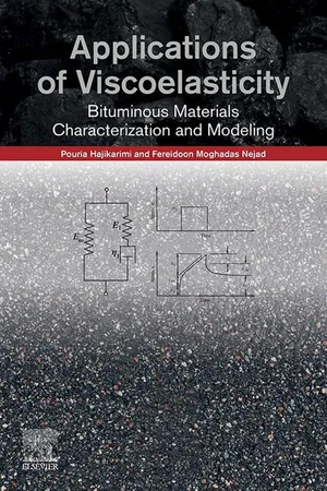 [PDF] Applications of Viscoelasticity by Pouria Hajikarimi | 9780128212103, 9780128212110