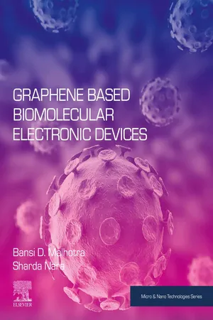 [PDF] Graphene Based Biomolecular Electronic Devices by Bansi D. Malhotra | 9780128215418 ...