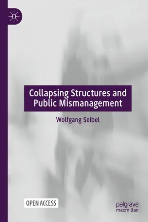 [PDF] Collapsing Structures and Public Mismanagement by Wolfgang Seibel | 9783030678173 ...