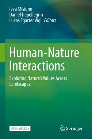 [PDF] Human-Nature Interactions by Ieva Misiune | 9783031019791 ...