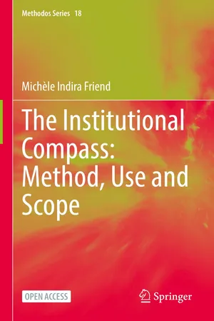 [PDF] The Institutional Compass: Method, Use and Scope by Michèle ...