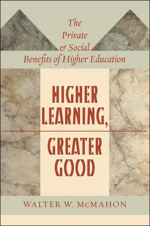 [PDF] Higher Learning, Greater Good by Walter W. McMahon | 9780801896781