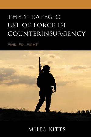 [PDF] The Strategic Use of Force in Counterinsurgency by Miles Kitts ...