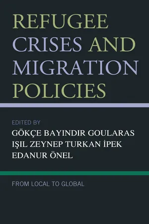 [PDF] Refugee Crises and Migration Policies by Gökçe Bayindir Goularas ...