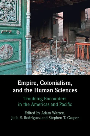 [PDF] Empire, Colonialism, and the Human Sciences by Adam Warren ...