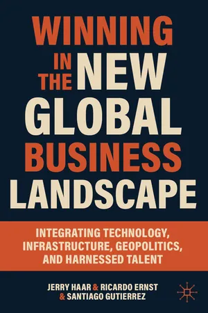 [PDF] Winning in the New Global Business Landscape by Jerry Haar ...