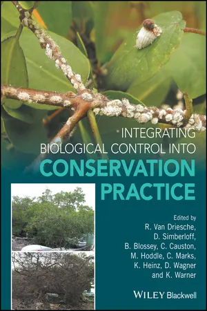 [PDF] Integrating Biological Control into Conservation Practice by Roy ...